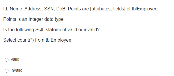 Solved Id, Name, Address, SSN, DoB, Points are [attributes, | Chegg.com