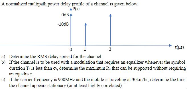 A normalized multipath power delay profile of a | Chegg.com