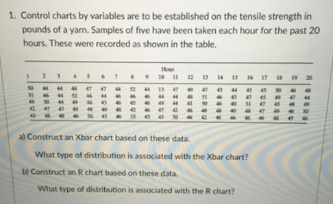 pls answer | Chegg.com