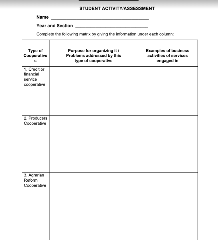 STUDENT ACTIVITYIASSESSMENT Name Year and Section | Chegg.com