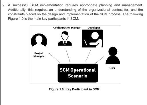 Solved 2. A successful SCM implementation requires | Chegg.com
