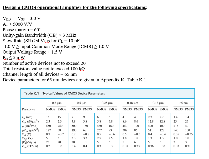 Design a CMOS operational amplifier for the following | Chegg.com