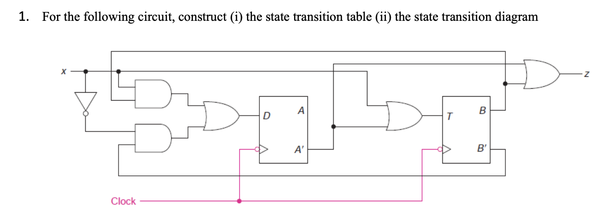 Solved For The Following Circuit Construct I ﻿the State