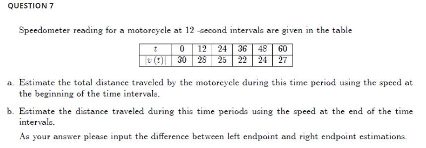 Solved QUESTION 6 Let f be defined on interval [0.7] whose | Chegg.com