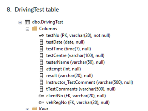Solved “Step 1 Final_Project” - create 8 tables next step is | Chegg.com