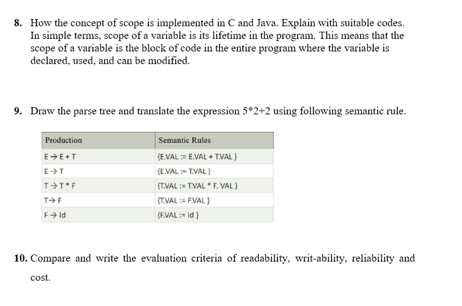 Solved 8.How the concept of scope is implemented in C ﻿and | Chegg.com
