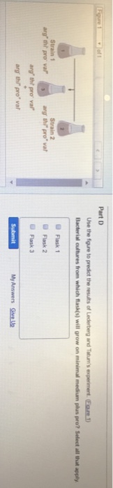 Solved Use the figure to predict the results of Lederberg | Chegg.com