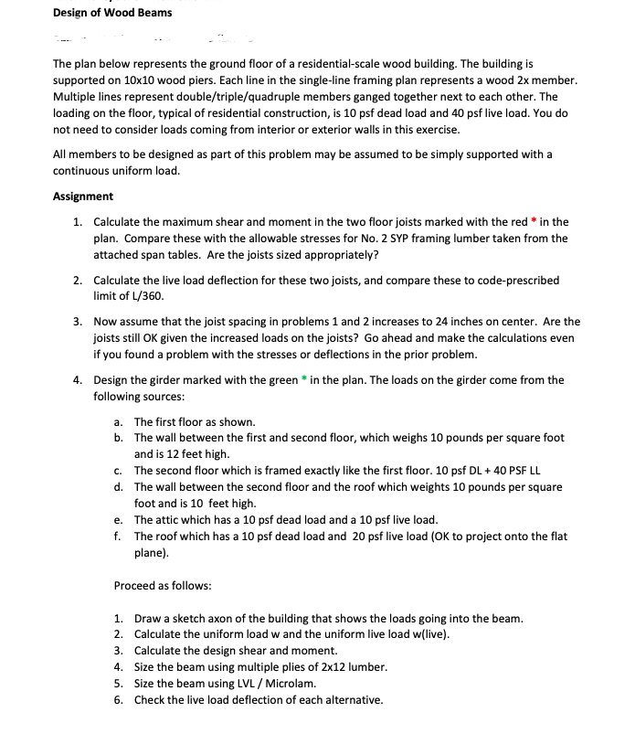 Design of Wood Beams The plan below represents the | Chegg.com