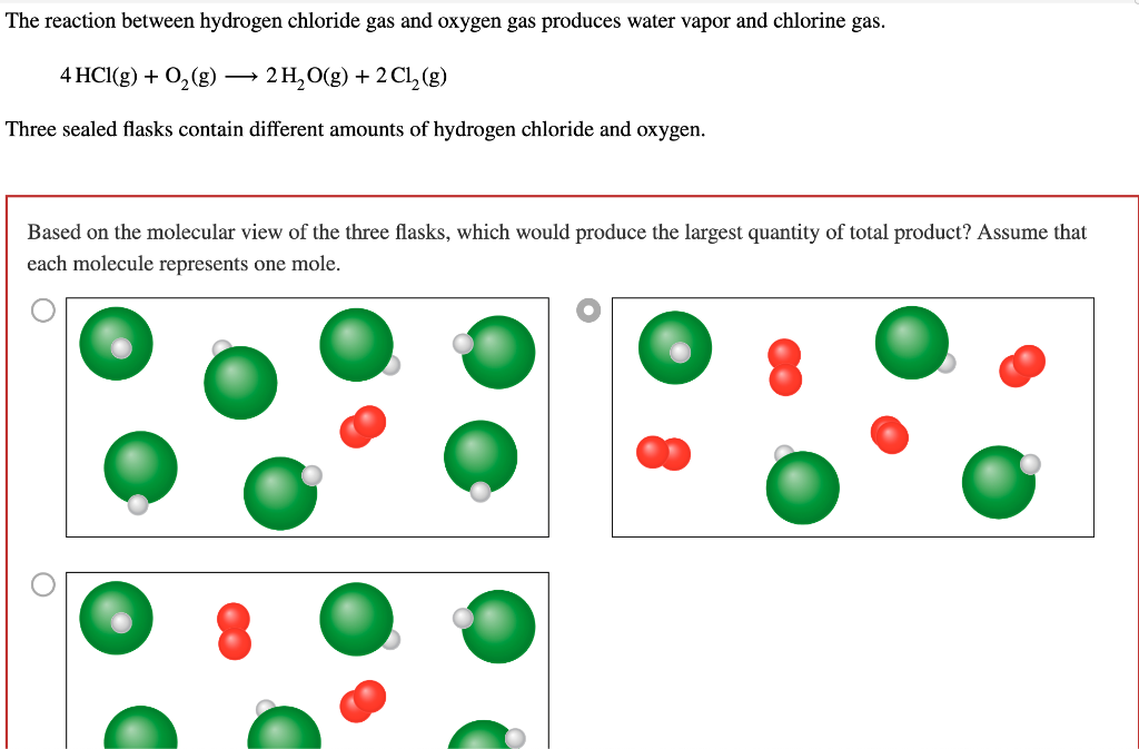 Solved The reaction between hydrogen chloride gas and oxygen | Chegg.com