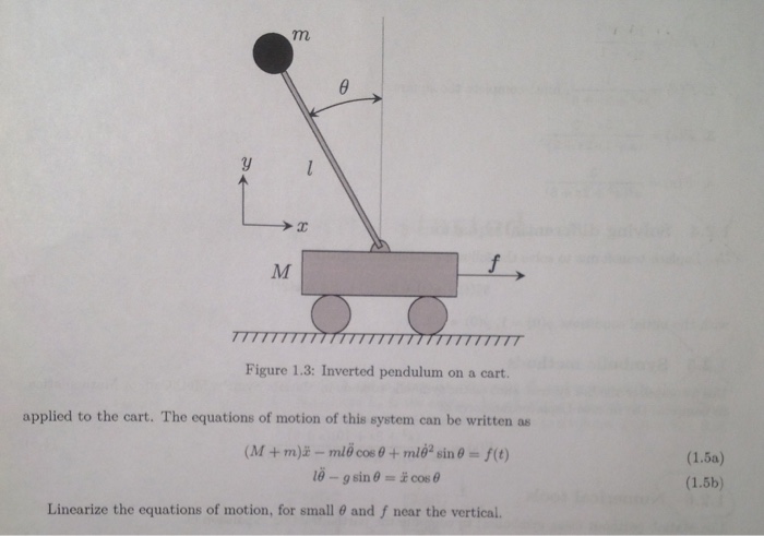 Solved 1.1.4 An inverted pendulum on a cart Consider a cart | Chegg.com Solved 1.1.4 An inverted pendulum on a cart Consider a cart | Chegg.com
