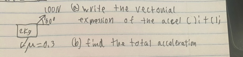 Solved (a) ﻿write the vectonial expression of ﻿the | Chegg.com