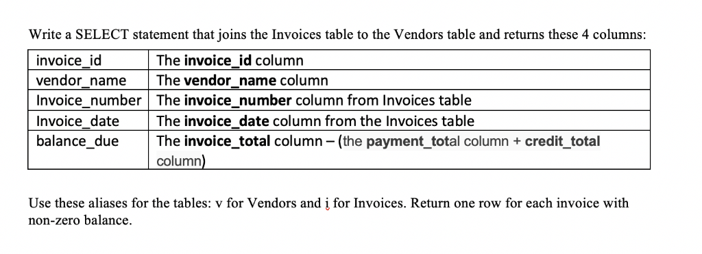 Solved Write a SELECT statement that joins the Invoices | Chegg.com