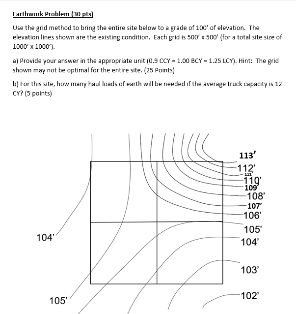Solved Earthwork Problem (30 pts) Use the grid method to | Chegg.com