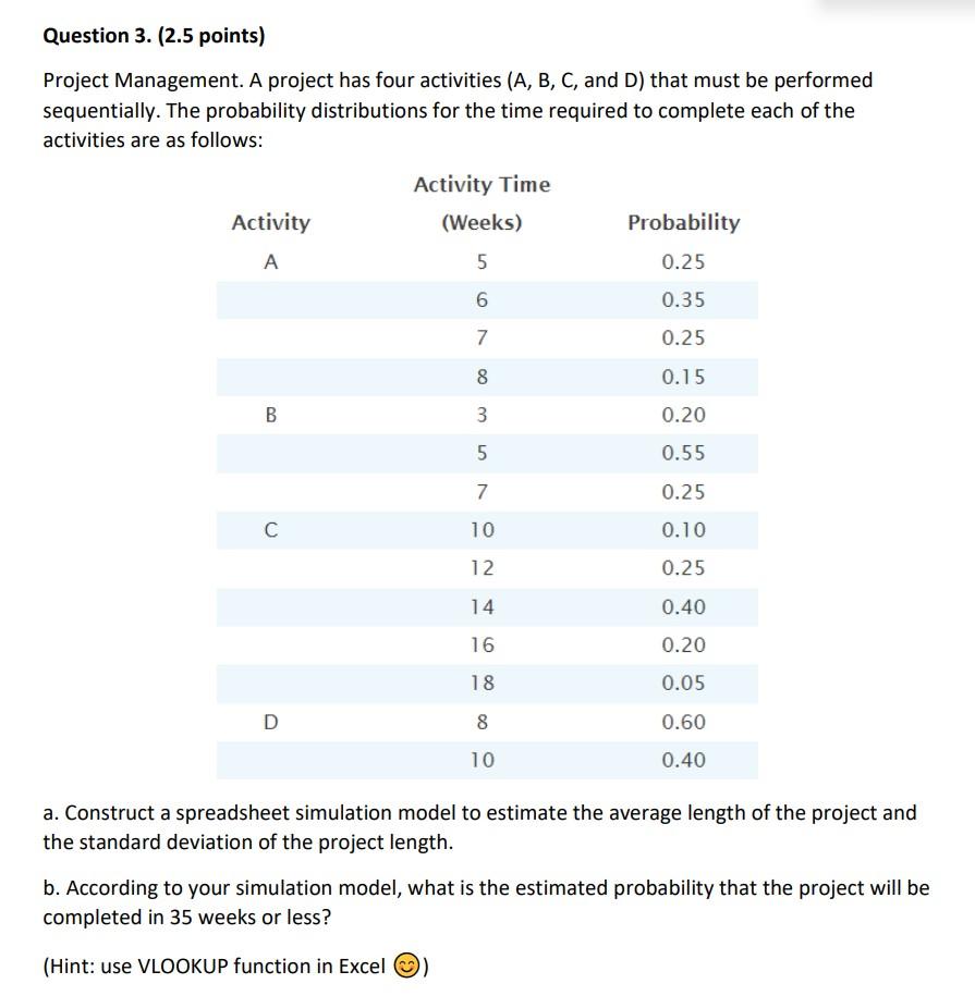 Solved Project Management. A project has four activities (A, | Chegg.com
