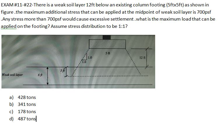 Solved EXAM #11#22-There is a weak soil layer 12ft below an | Chegg.com