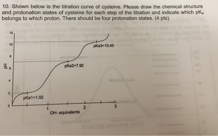 Solved 10. Shown below is the titration curve of cysteine. | Chegg.com