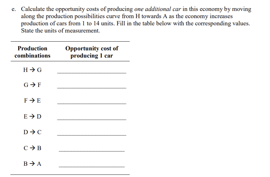 Solved Below is a production possibilities table for an | Chegg.com