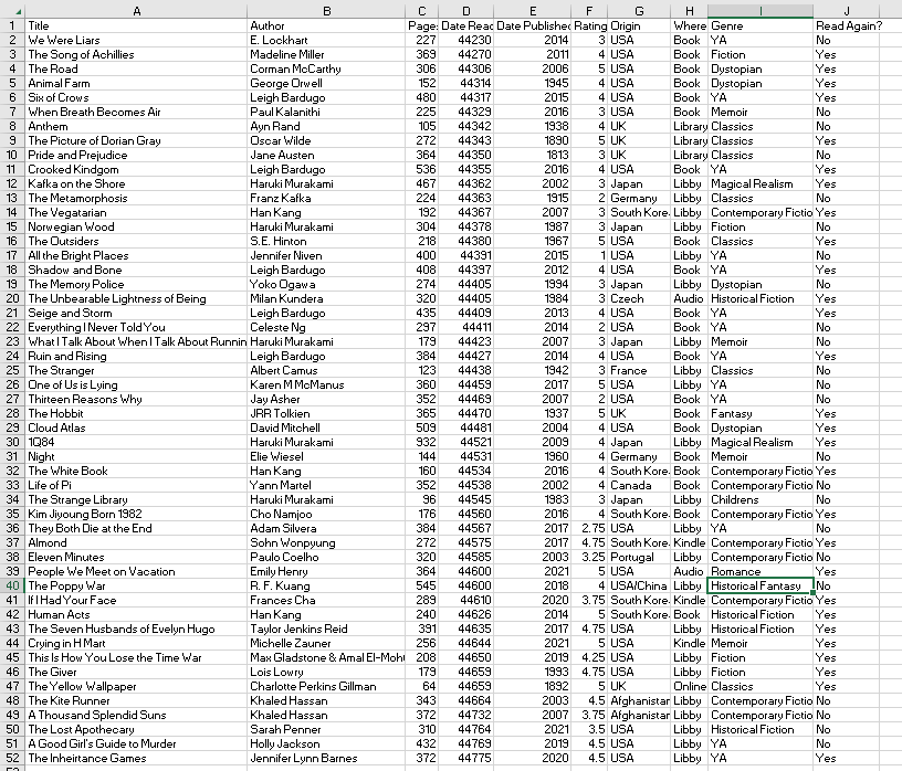 Solved Consider the data provided in part 3 in | Chegg.com