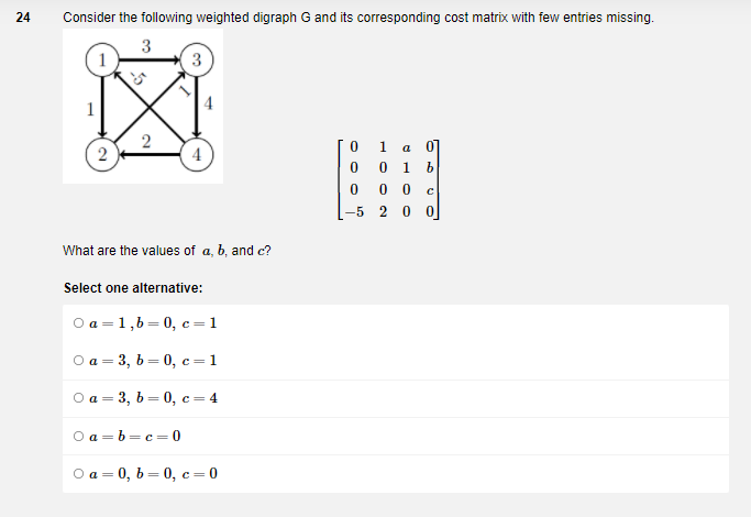 Solved 24 Consider the following weighted digraph G and its | Chegg.com