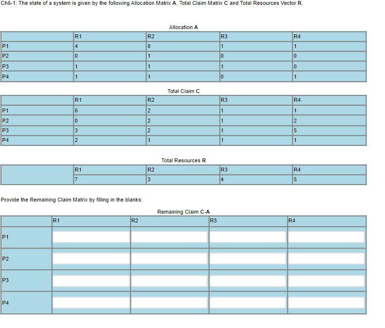Solved Ch6-1: The state of a system is given by the | Chegg.com