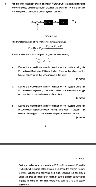 5. For the unity feedback system shown in FIGURE Q5, | Chegg.com