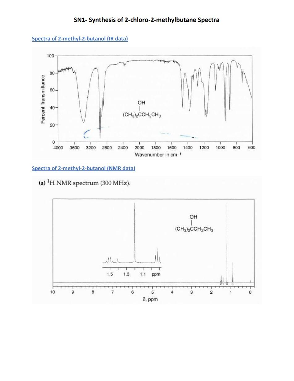 Solved SN1- Synthesis of 2-chloro-2-methylbutane Spectra | Chegg.com