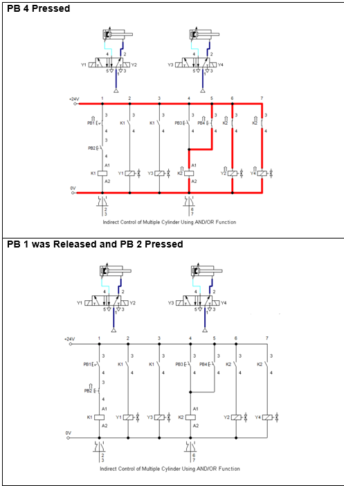 Solved PB 1 Pressed and PB 2 Pressed PB 3 Presses +24V ov | Chegg.com