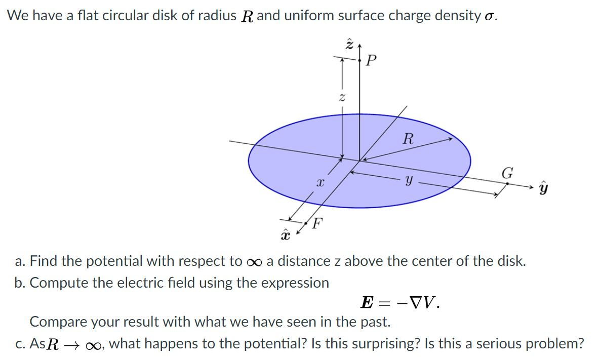 Solved We have a flat circular disk of radius R and uniform | Chegg.com
