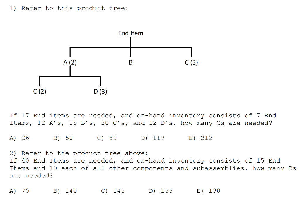 Solved 1) Refer to this product tree: End Item A (2) B C (3) | Chegg.com