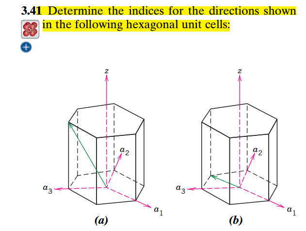 Solved 3.41 Determine the indices for the directions shown | Chegg.com
