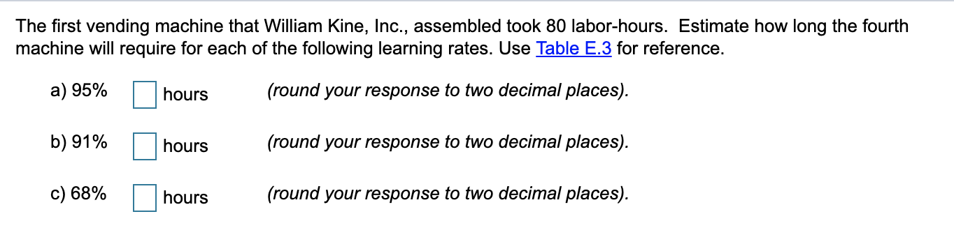 Solved UNIT 6 TABLE E.3 Learning-Curve Coefficients, Where | Chegg.com