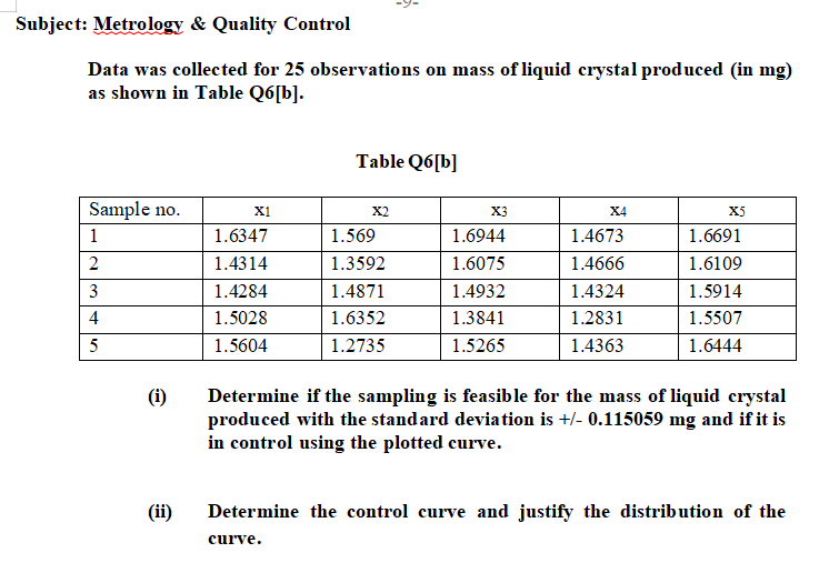 Solved Data was collected for 25 observations on mass of | Chegg.com