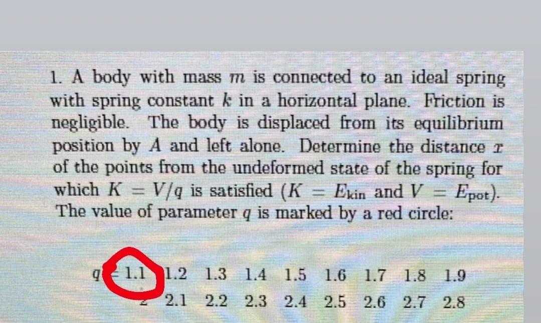 Solved A body with mass m ﻿is connected to an ideal spring | Chegg.com