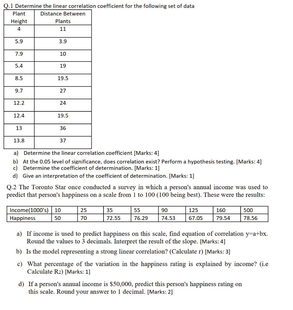 Solved a) Determine the linear correlation coefficient | Chegg.com