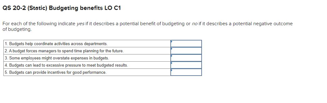 Solved QS 20-2 (Static) Budgeting benefits LO C1 For each of | Chegg.com