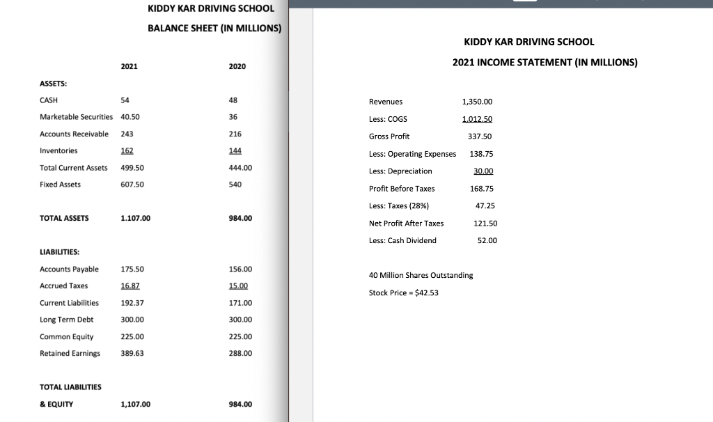 Solved CALCULATE THE OPERATING CASH FLOW AND FREE CASH FLOW | Chegg.com