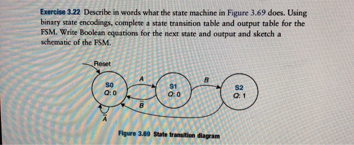 Solved Exercise 3.22 Describe in words what the state | Chegg.com