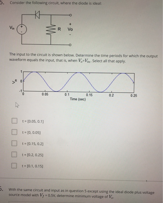 Solved Consider the following circuit, where the diode is | Chegg.com