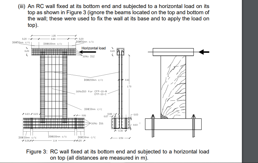 (iii) An RC wall fixed at its bottom end and | Chegg.com