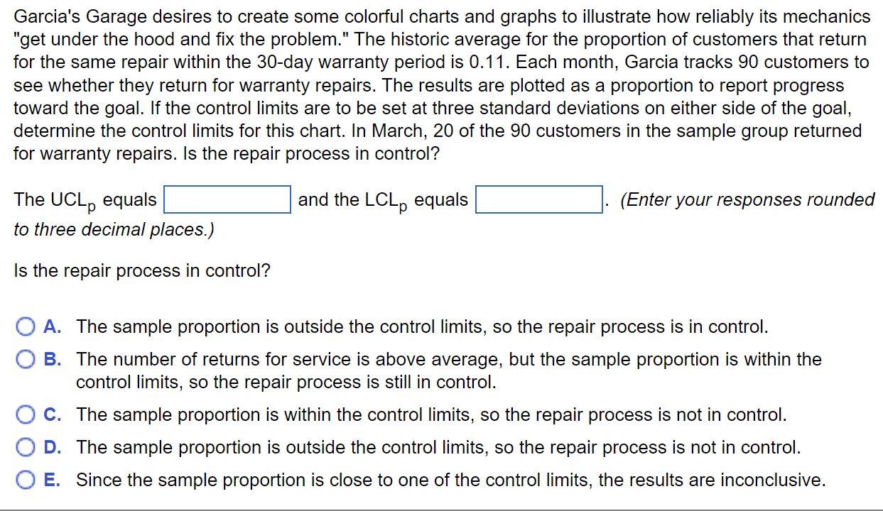 Solved Garcia's Garage desires to create some colorful | Chegg.com
