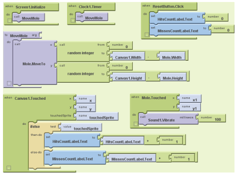 MOLE MASH ASSIGNMENT - Part 2 Let's make the game a | Chegg.com