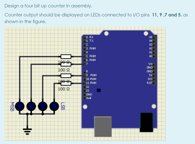 Solved Design a four bit up counter in assembly. Counter | Chegg.com