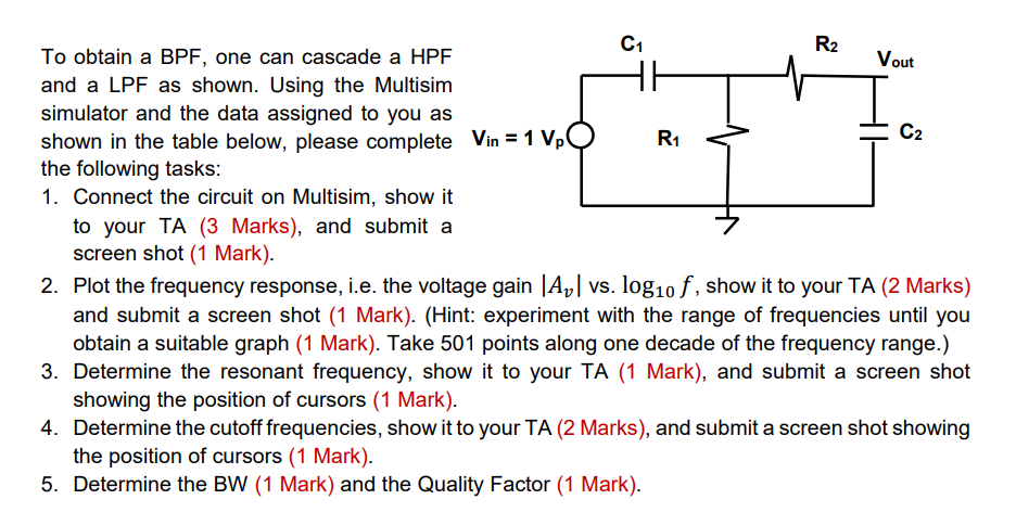 R1 C2 C1 R2 To obtain a BPF, one can cascade a HPF | Chegg.com