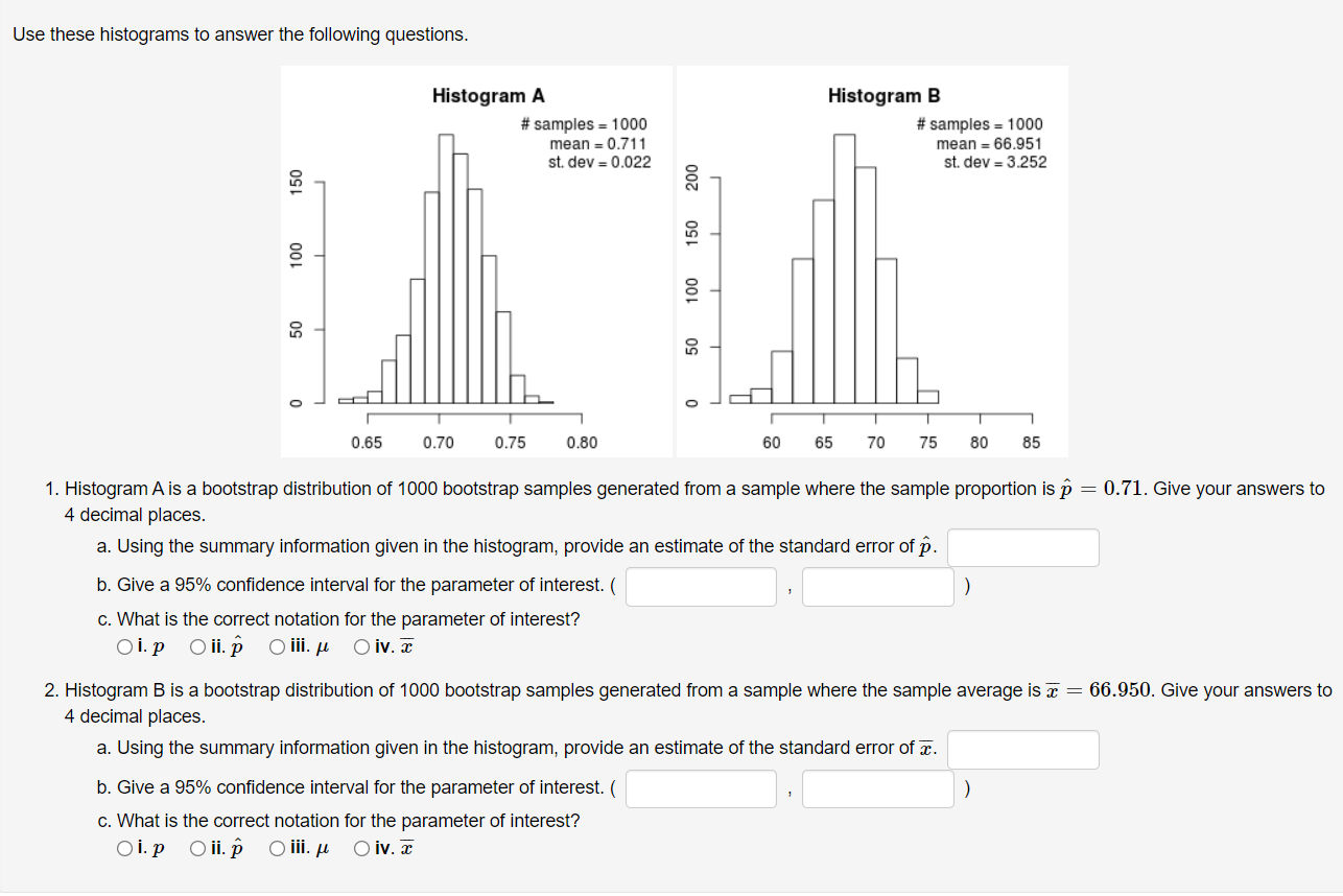 Solved Use these histograms to answer the following | Chegg.com