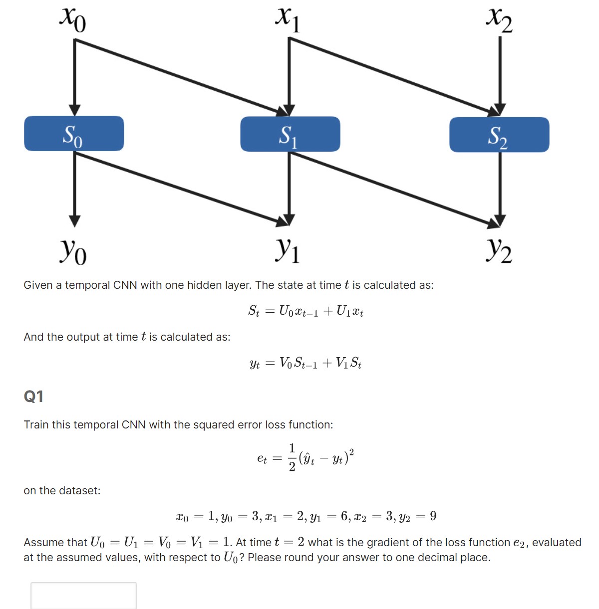 Solved Given a temporal CNN with one hidden layer. The state | Chegg.com