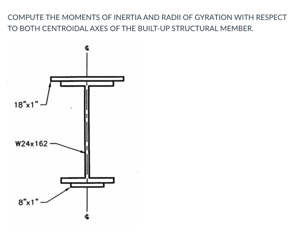 Solved Place the x reference axis at the bottom of the | Chegg.com