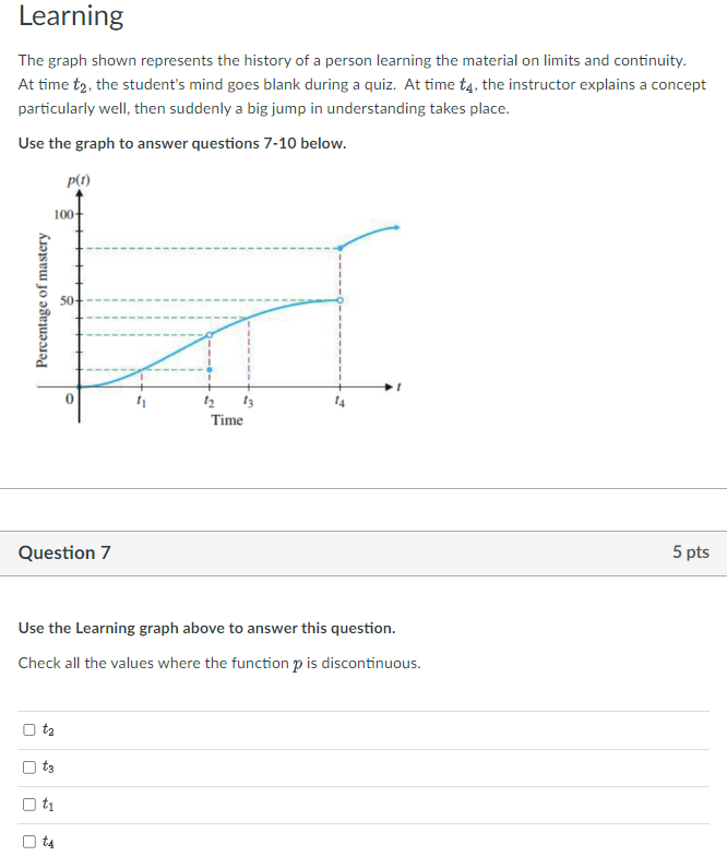Solved Learning The graph shown represents the history of a | Chegg.com
