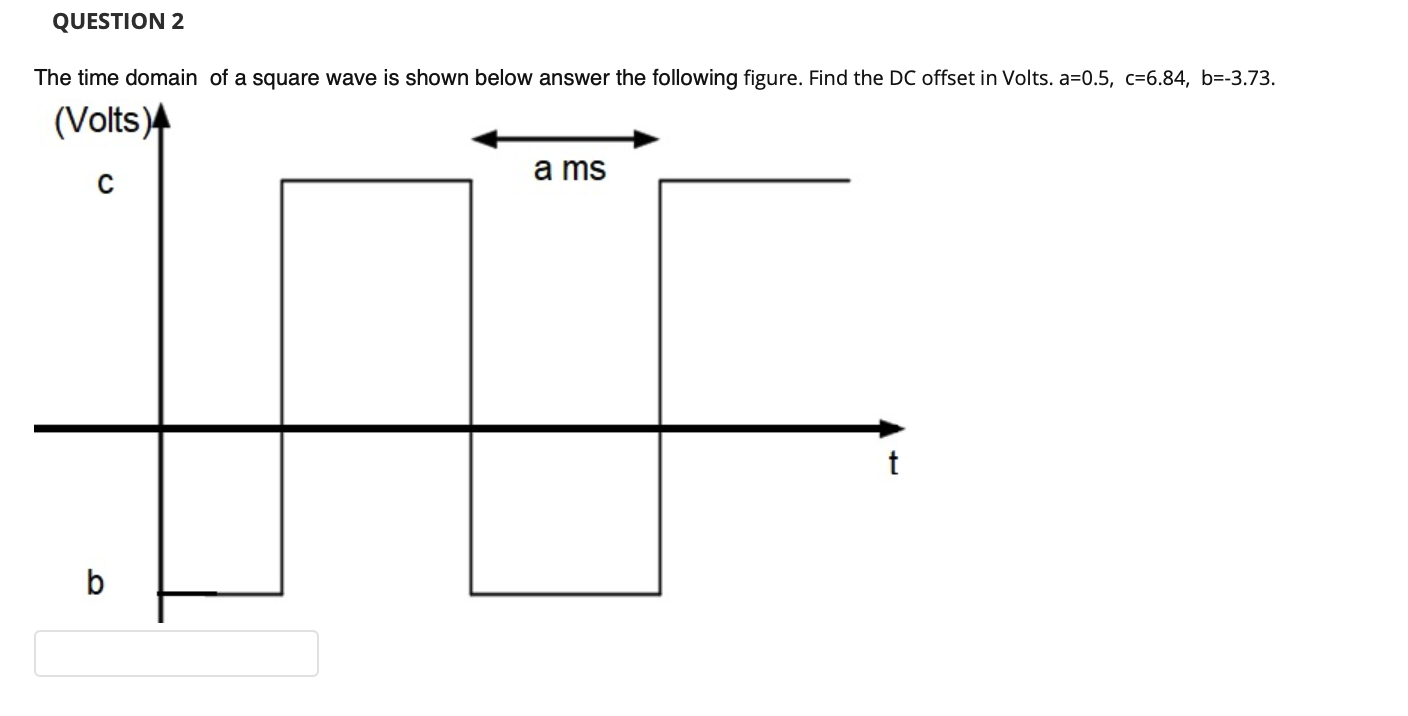 Solved QUESTION 2 The time domain of a square wave is shown | Chegg.com