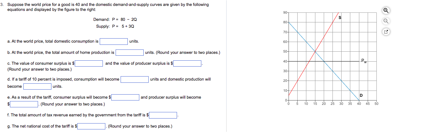 Solved 3. Suppose the world price for a good is 40 and the | Chegg.com