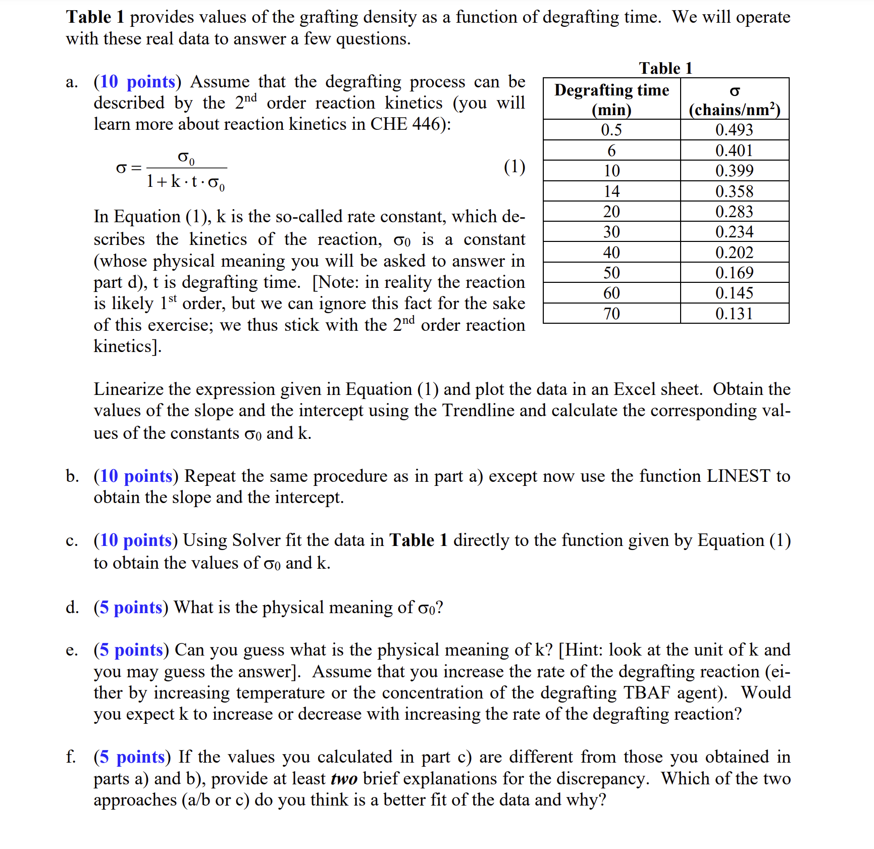 Solved Can someone help me with this excel work? I need help | Chegg.com